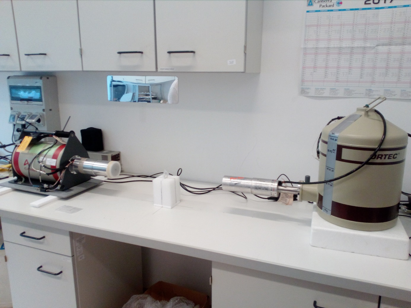 Gamma laboratory - HUN-REN Centre for Energy Research