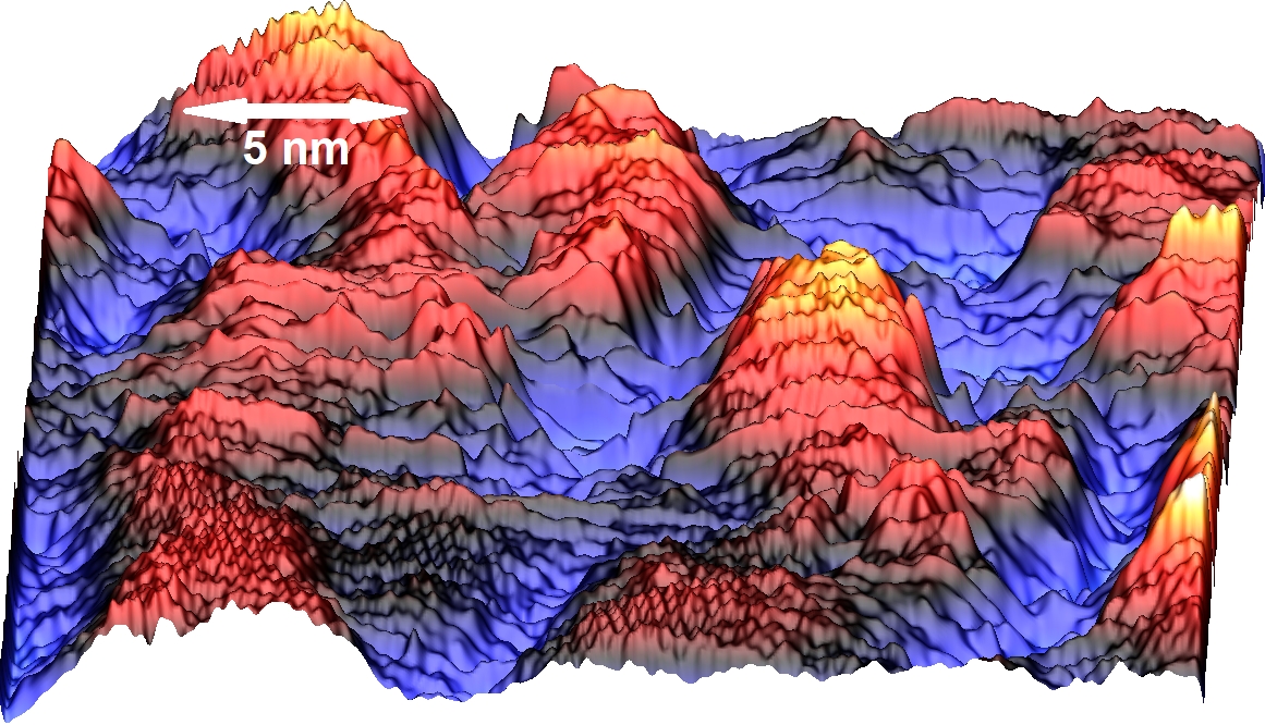 Researchers from CER have successfully trapped visible light into ...